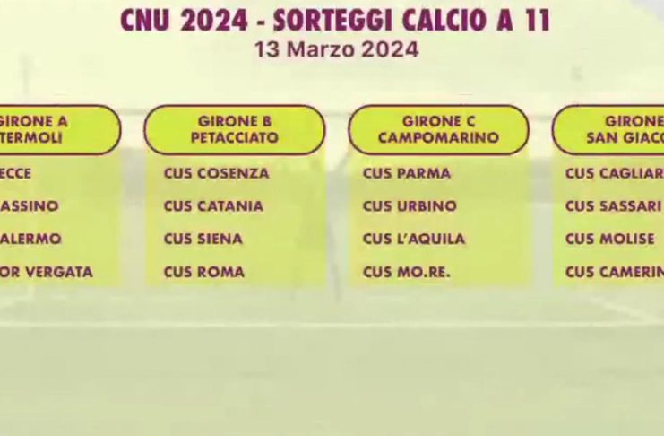 CNU 2024, per il calcio a 11 sedici squadre divise in quattro gironi ... CNU 2024, per il calcio a 11 sedici squadre divise in quattro gironi ...