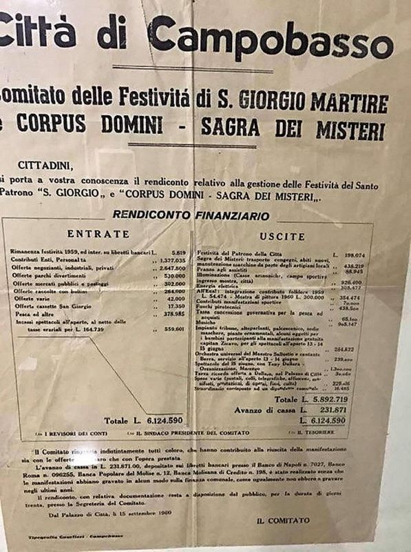 Musica, è morto Tony Dallara: nacque a Campobasso - Il giornale del Molise